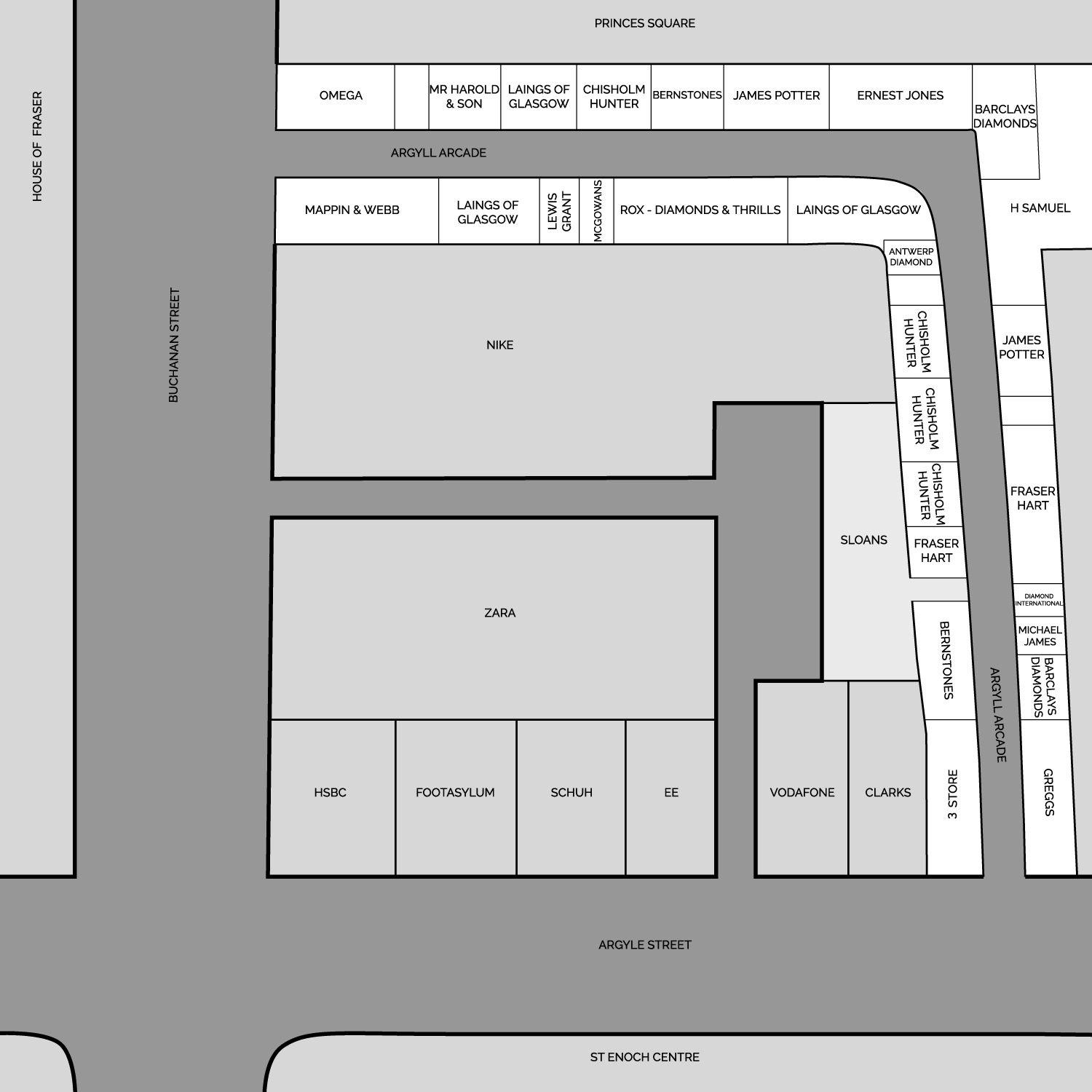 Retailers | Argyll Arcade